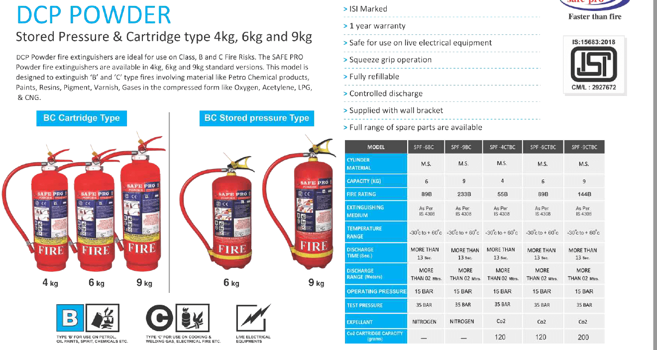 Everest Safety and Technology
